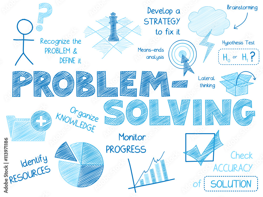 PROBLEM-SOLVING Vector Sketch Notes Stock Vector | Adobe Stock
