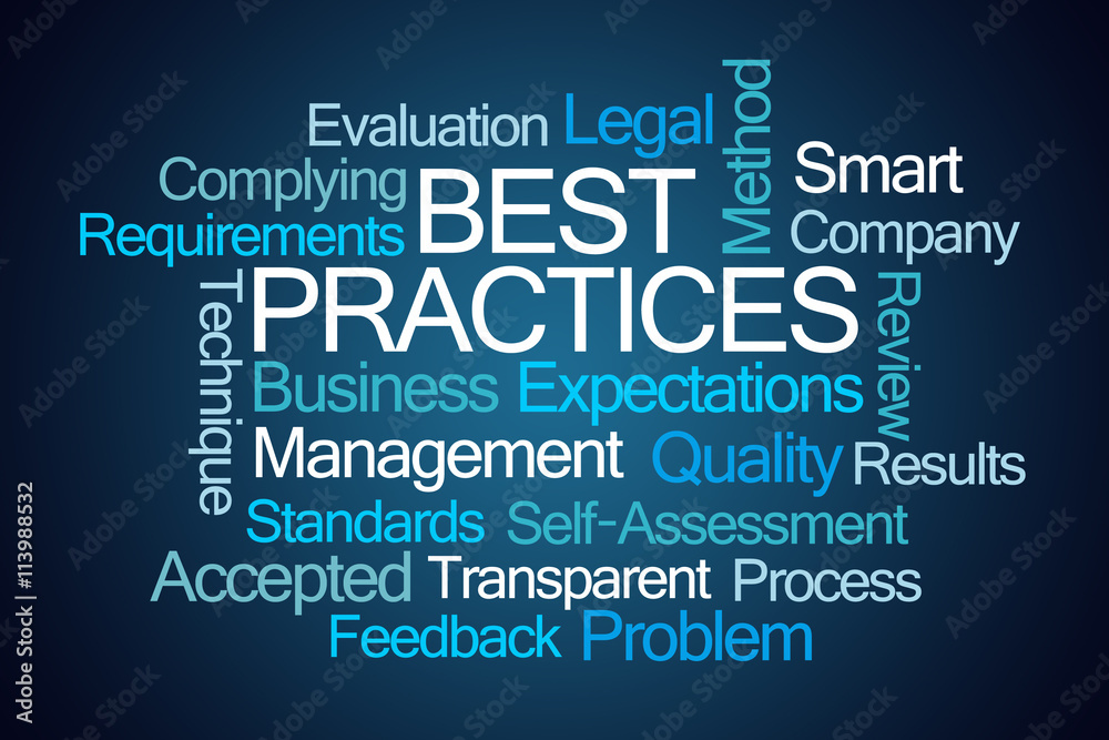 Poster Best Practices Word Cloud – Wall Art | UkPosters