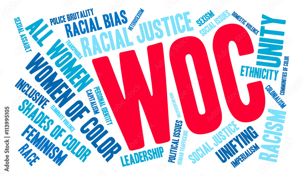 WOC Word Cloud Stock Vector | Adobe Stock