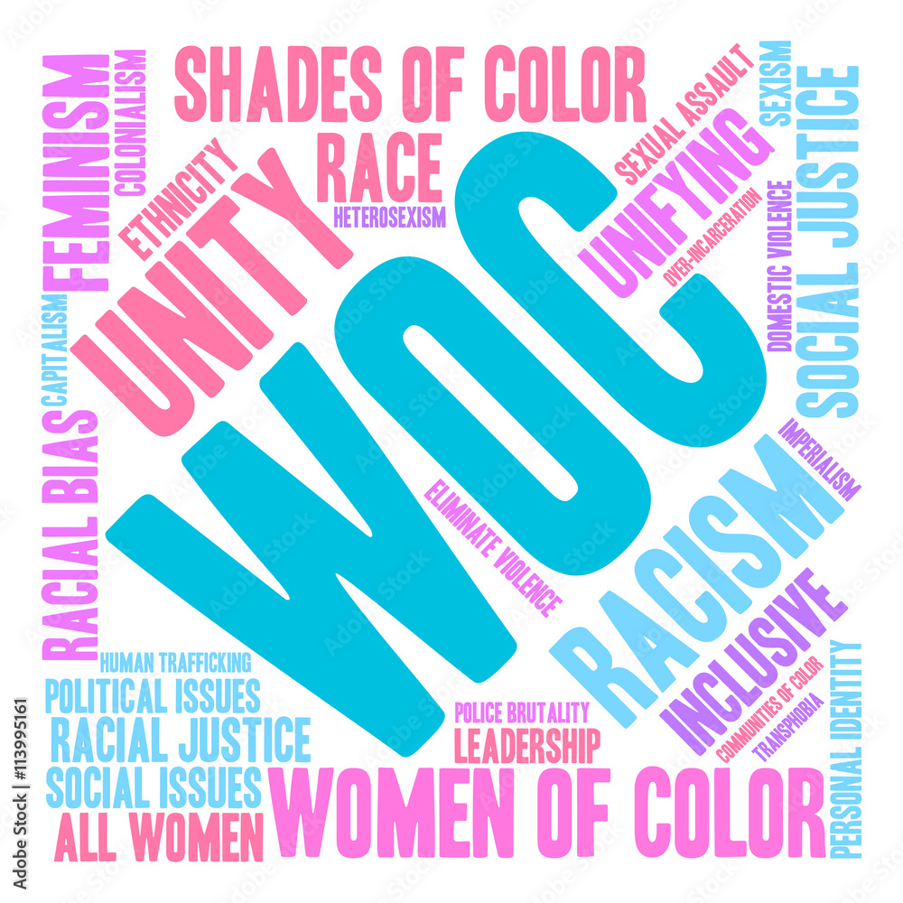 WOC Word Cloud Stock Vector | Adobe Stock