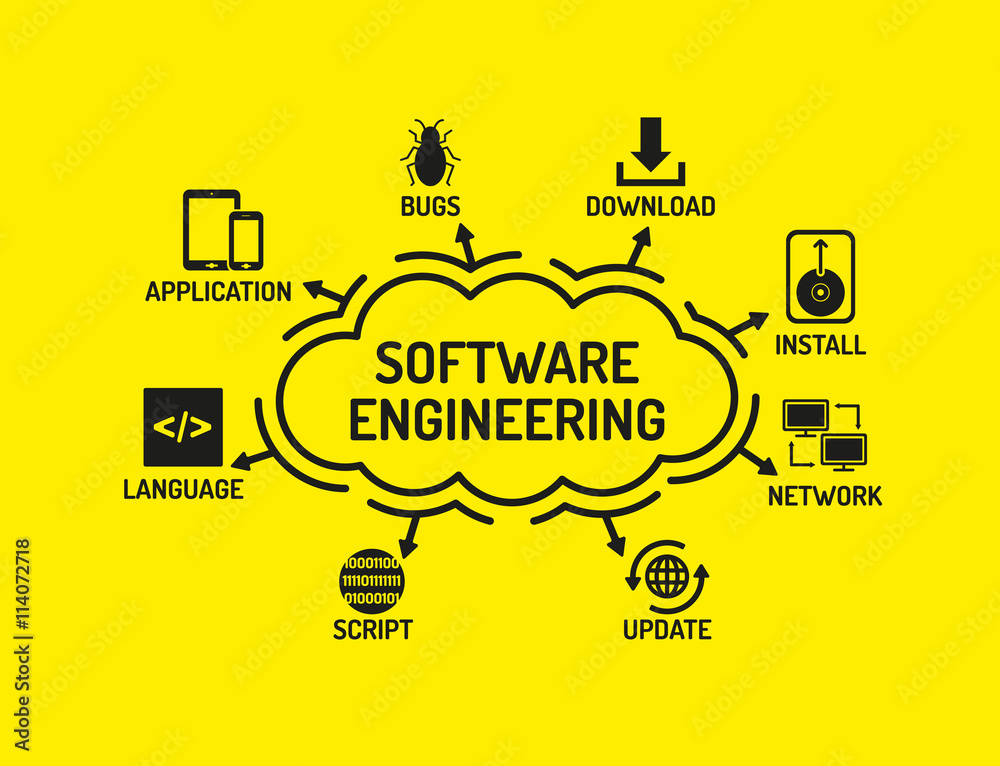 Software Engineering chart with keywords and icons Stock Vector | Adobe ...