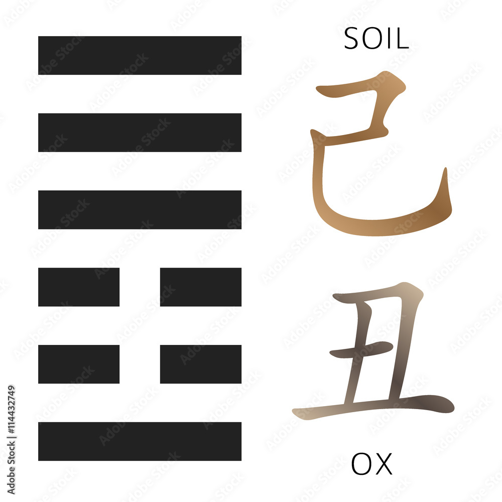 Symbol of i ching hexagram from chinese hieroglyphs. Translation of 12 ...