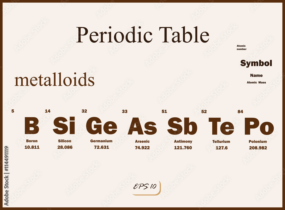 Vector Illustration shows a periodic table. Metalloids Stock Vector ...