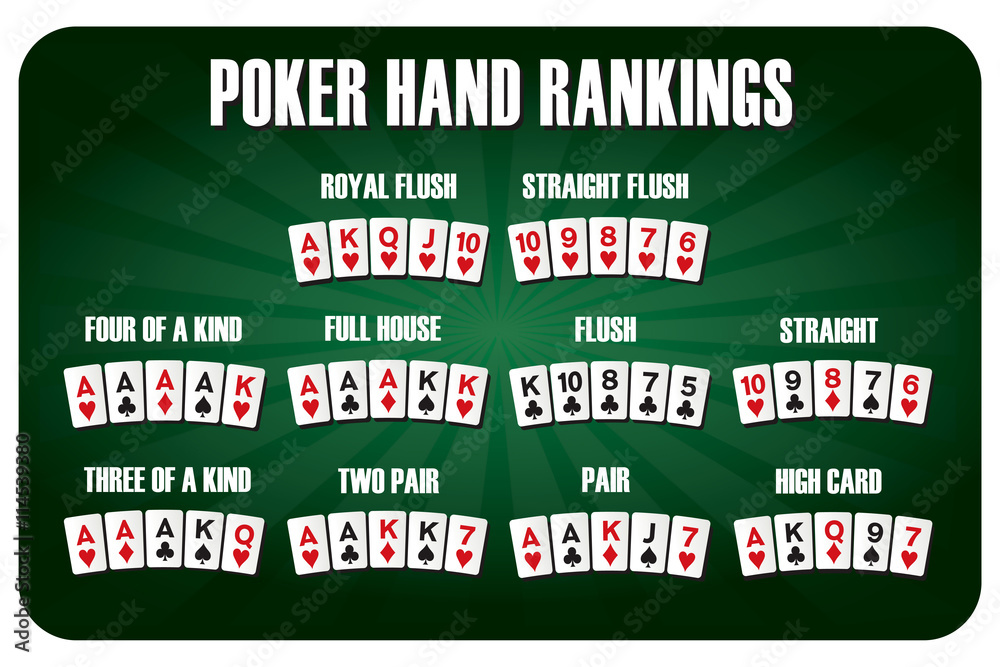 poker hand rankings green background Stock Vector | Adobe Stock