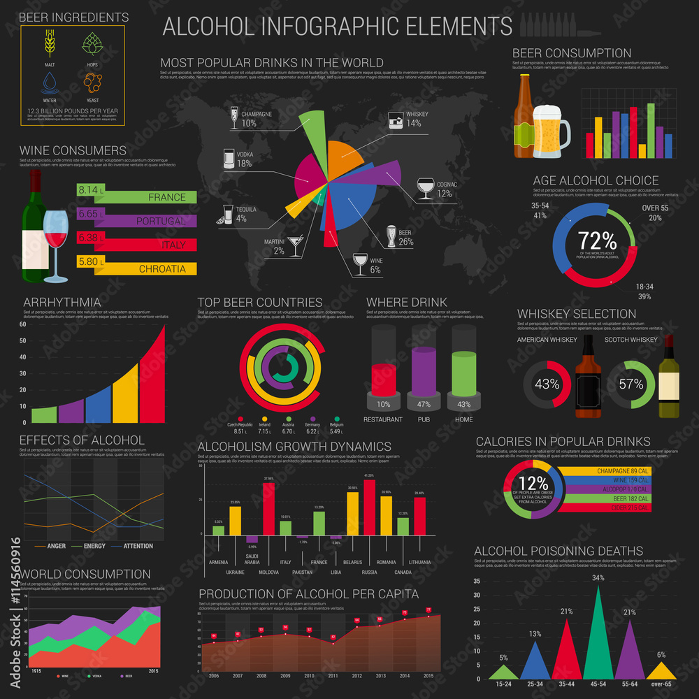 Alcohol infographic elements template or layout with round and bar ...