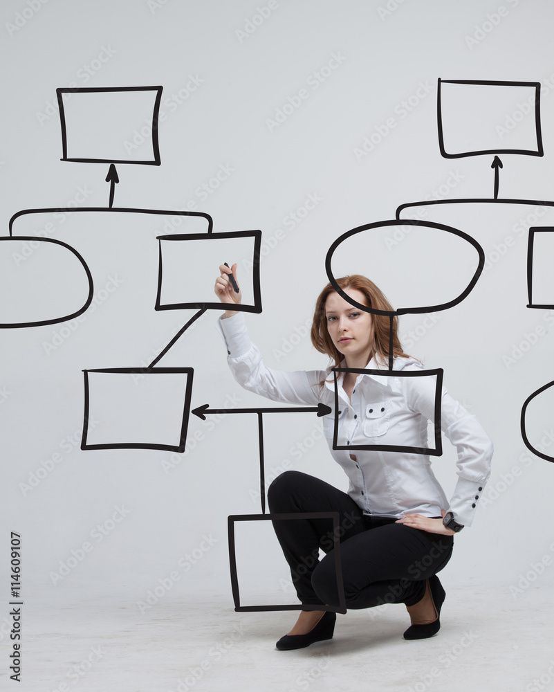 Woman drawing flowchart, business process concept Stock Photo | Adobe Stock