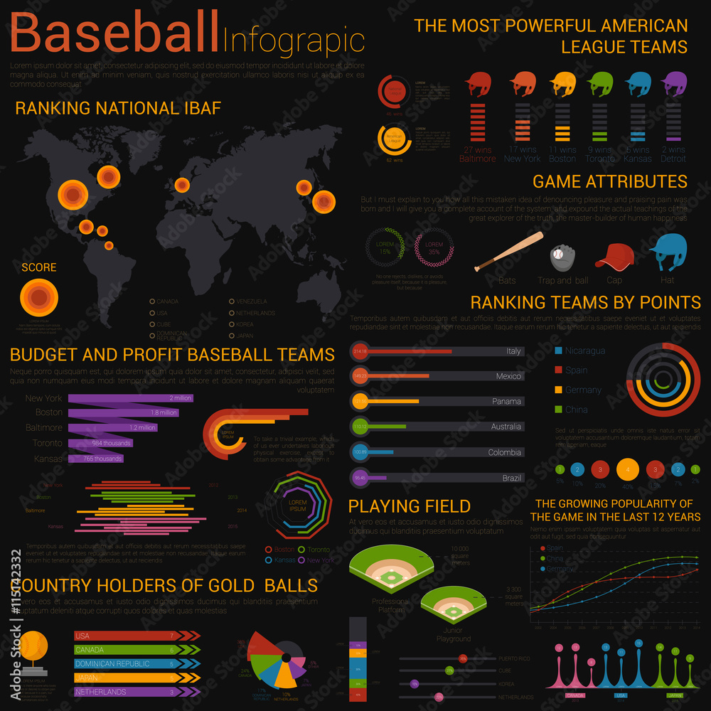 Baseball infographic template with charts Stock Vector | Adobe Stock