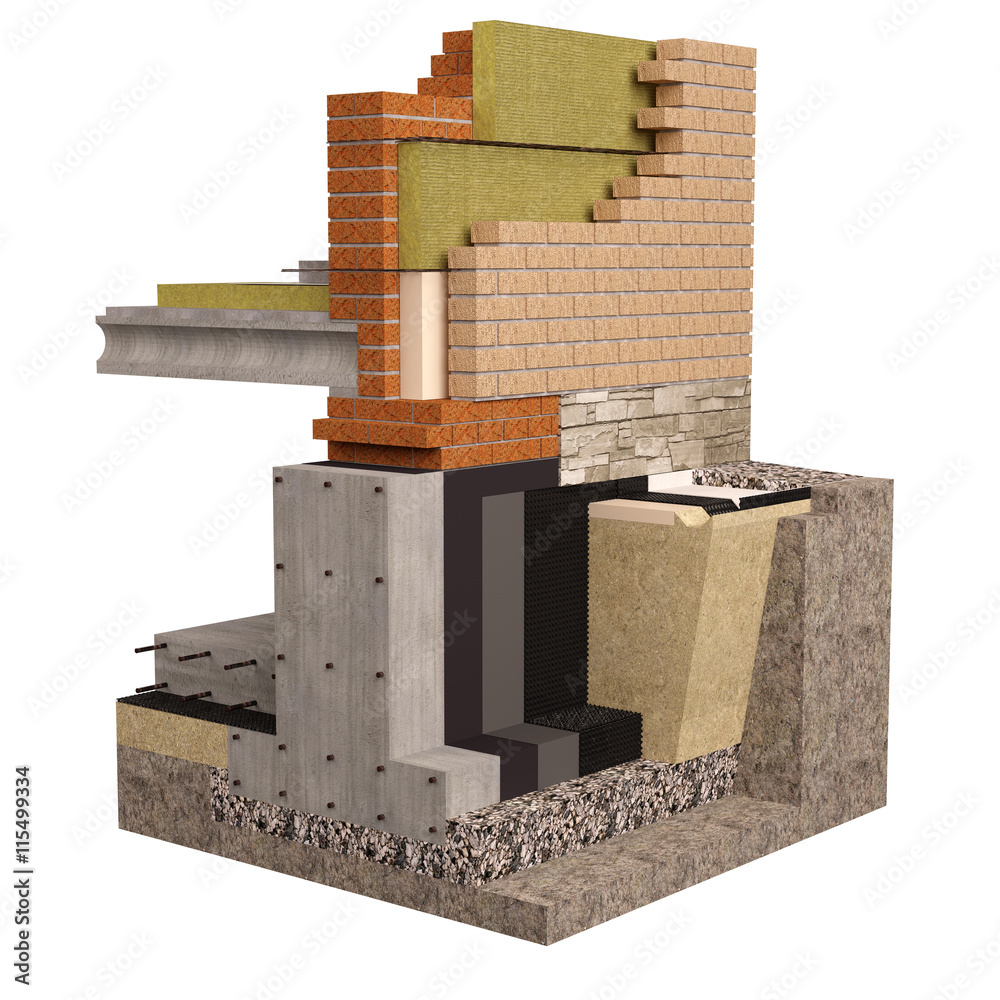 Adobe Wall Construction