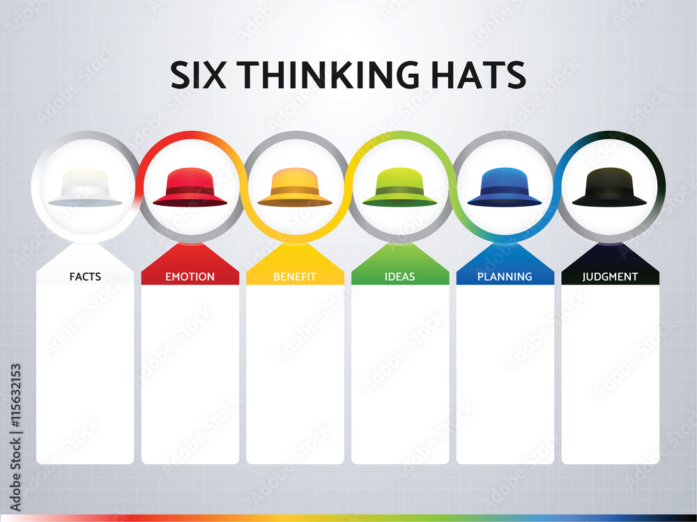 Vector Illustration of Six Colors Hats, A Modern System of Thinking for ...