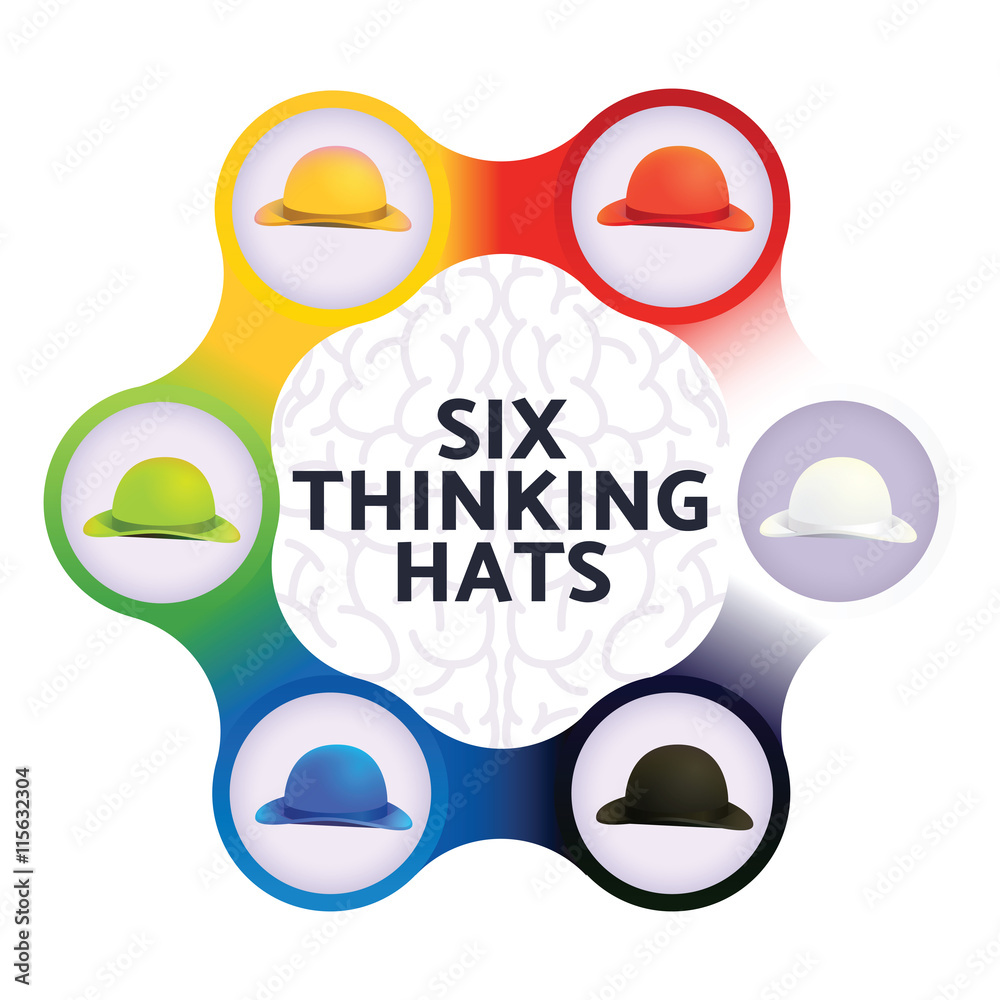 Vector Illustration of Six Colors Hats, A Modern System of Thinking for ...