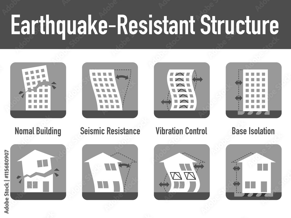 earthquake resistant structure contrast icon set, Normal Building ...