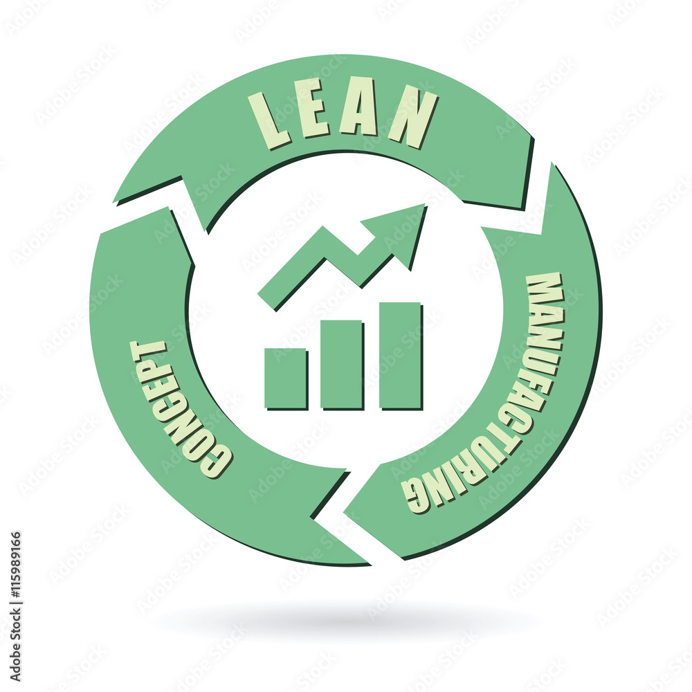 lean manufacturing concept Stock Vector | Adobe Stock