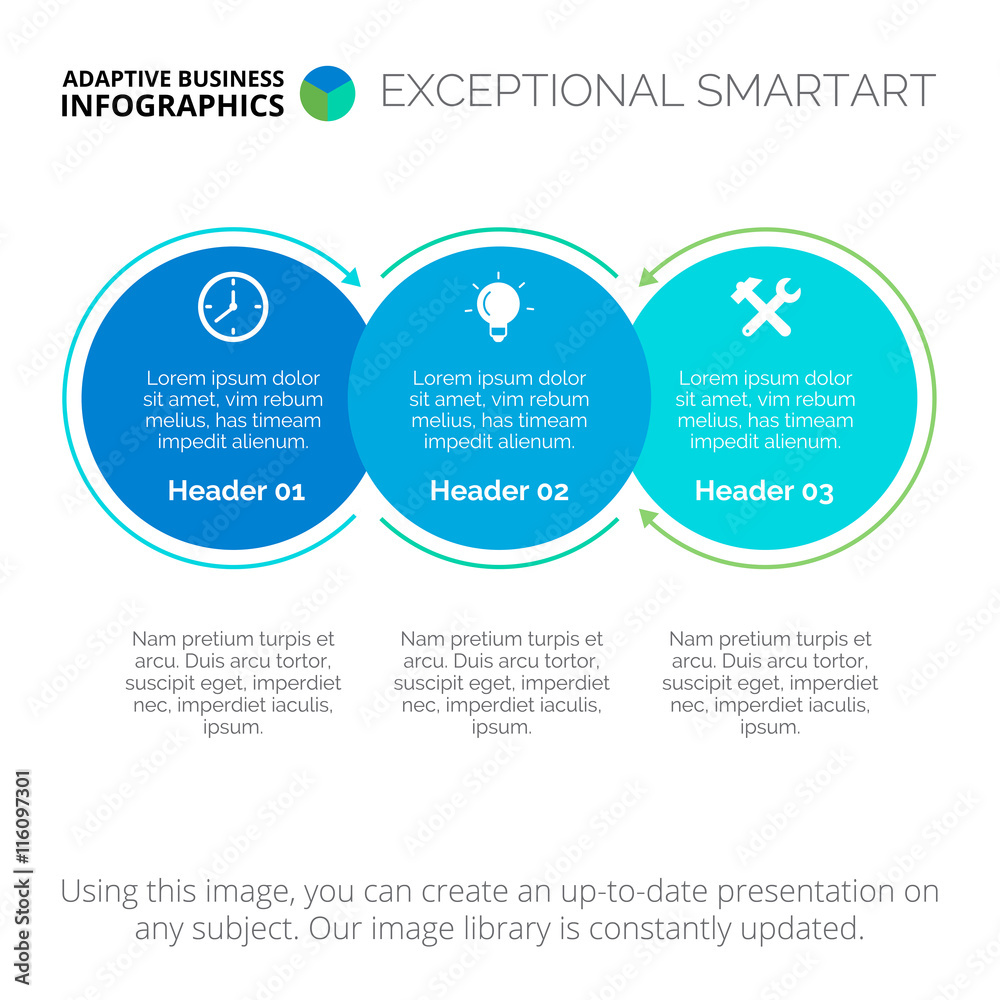 Three Parts Cycle Diagram Template Stock Vector | Adobe Stock