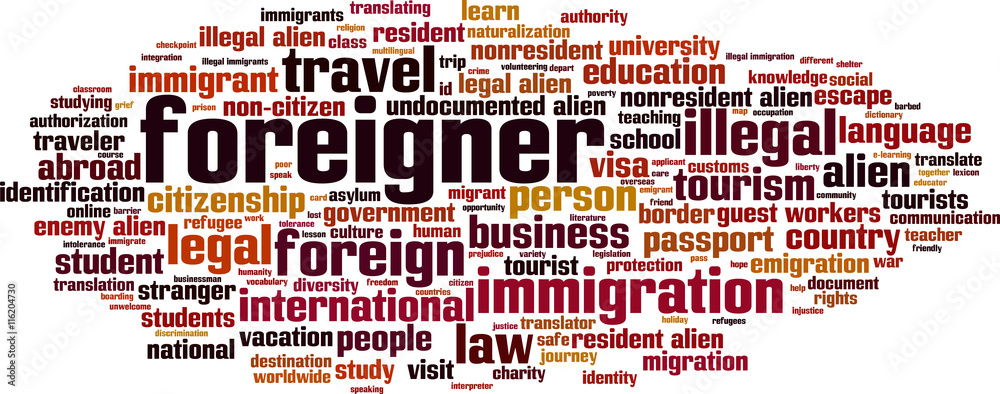 Foreigner word cloud concept. Vector illustration Stock Vector | Adobe ...
