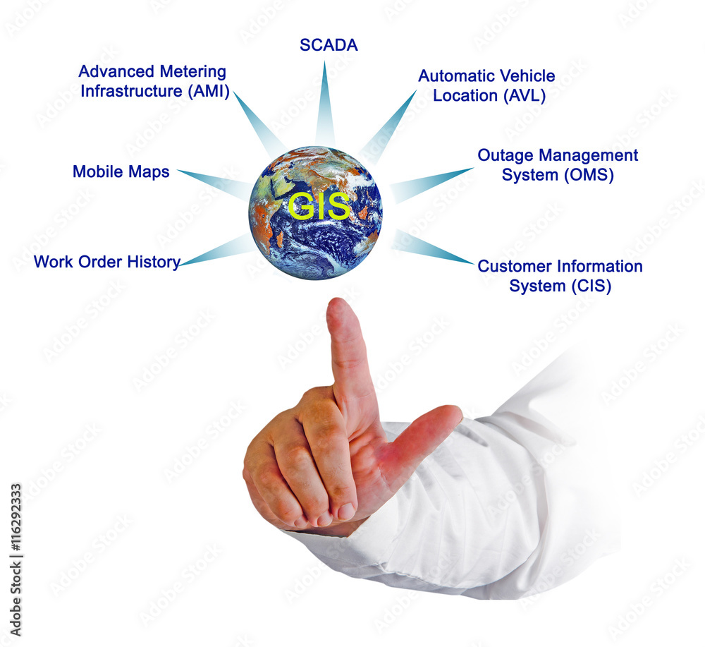 GIS Stock Photo | Adobe Stock