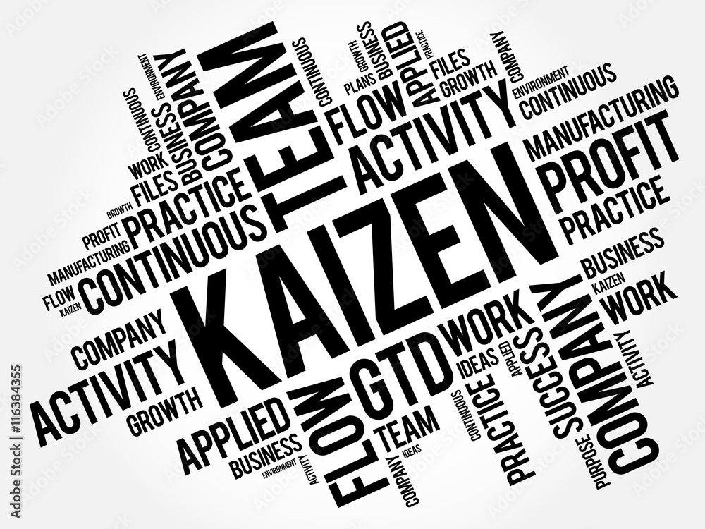 Kaizen word cloud collage, business concept background Stock Vector ...