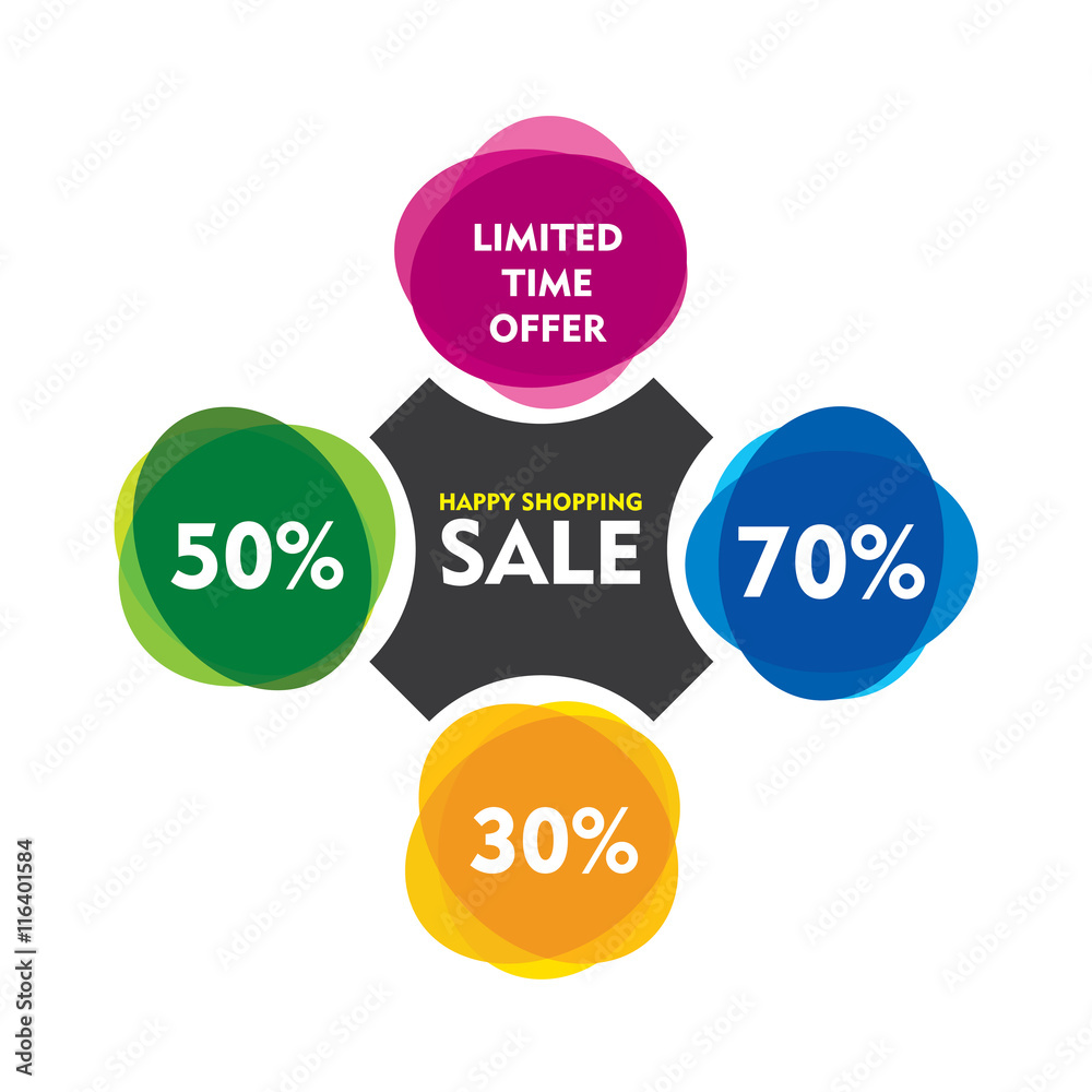limited time offer sale on everything banner design vector Stock Vector ...