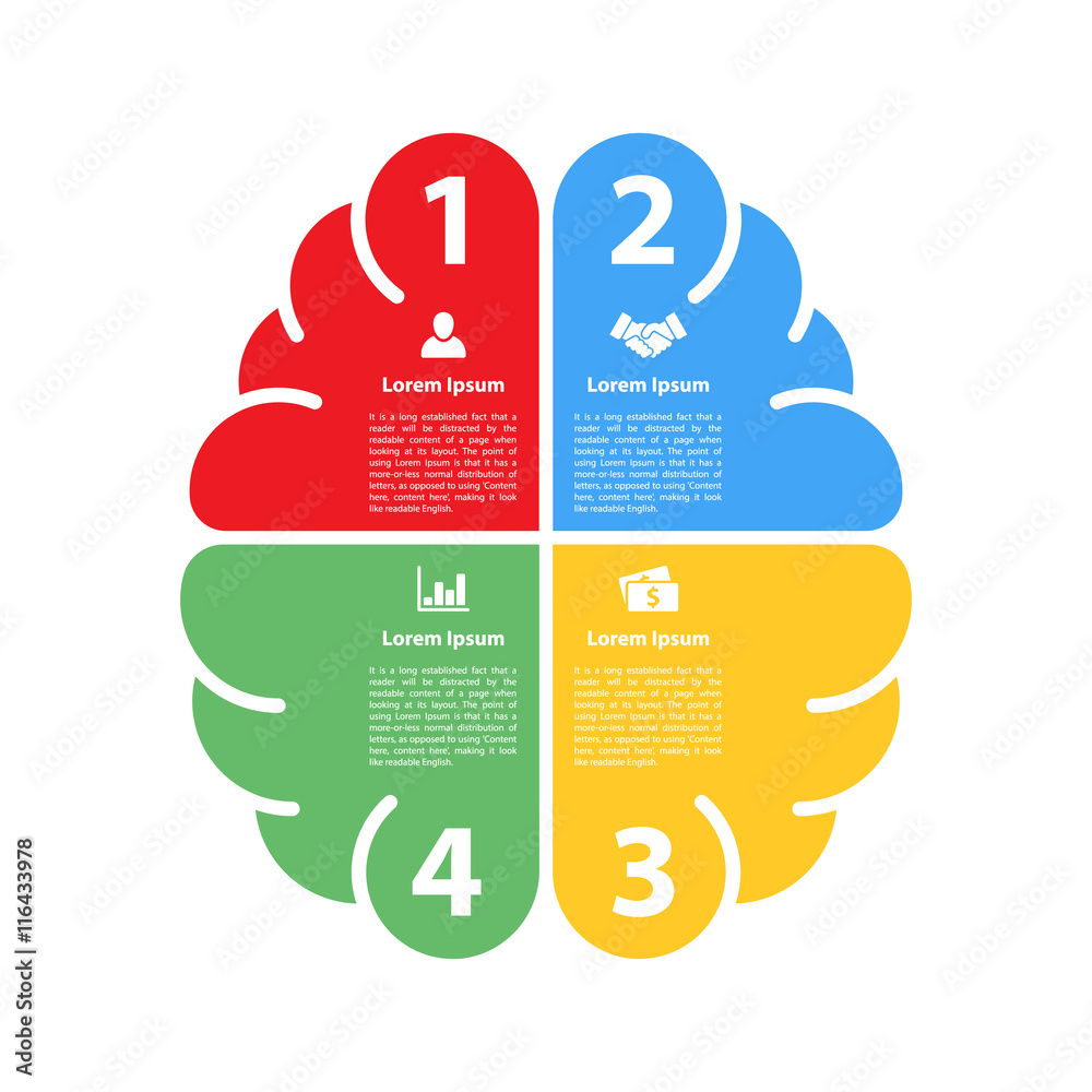 four steps cycle or cycle infographic brain shape layout concept vector ...