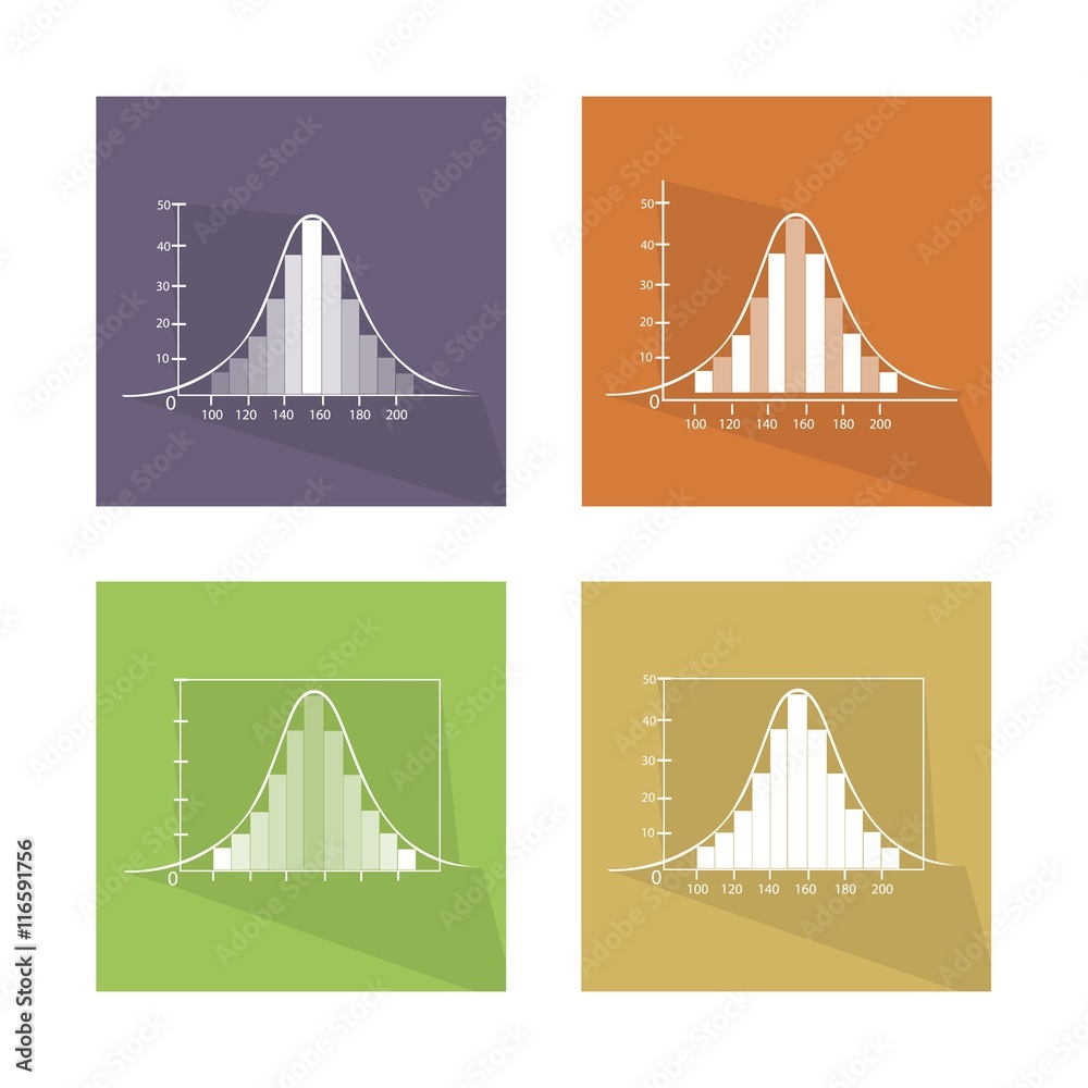 Collection of 4 Normal Distribution Curve with Bar Charts Stock Vector ...