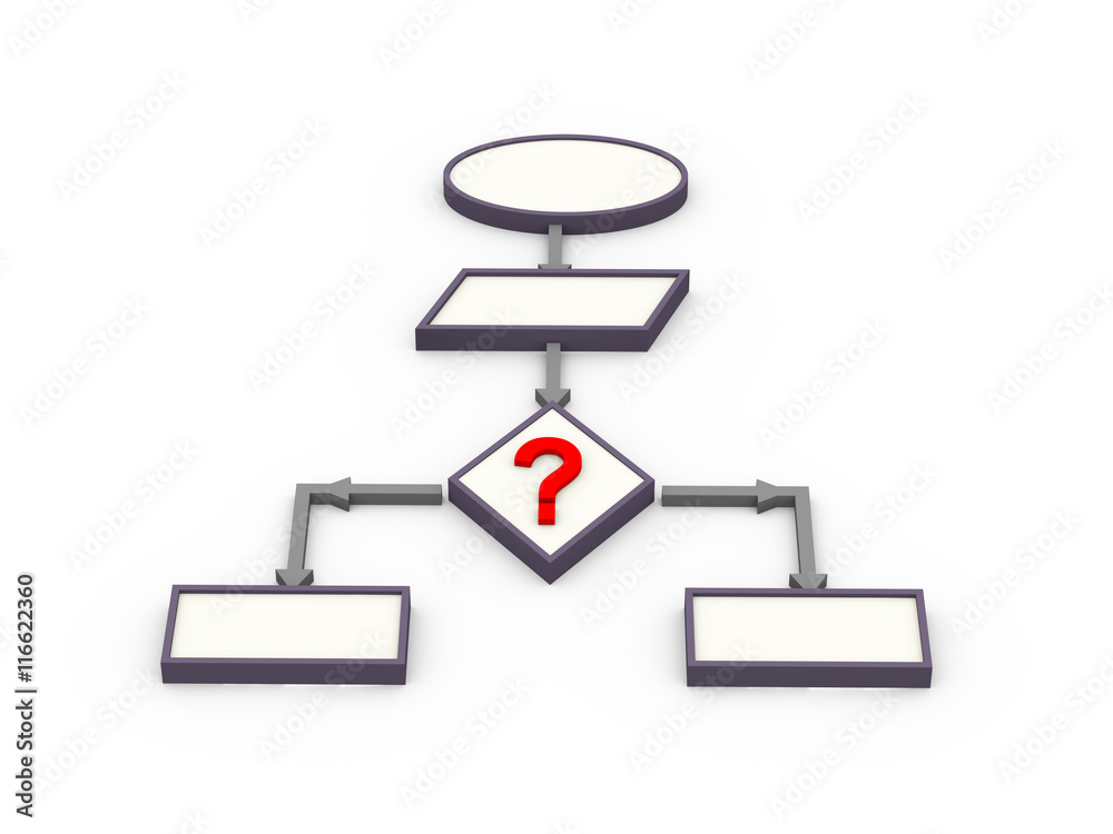 3d question mark flow chart concept Stock Illustration | Adobe Stock