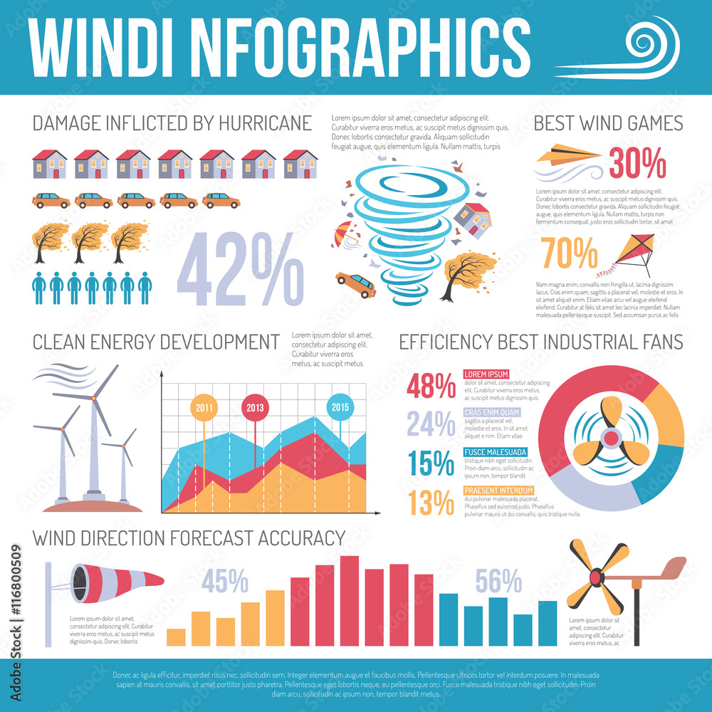 Ecological Wind Power Flat Infographic Poster Stock Vector | Adobe Stock