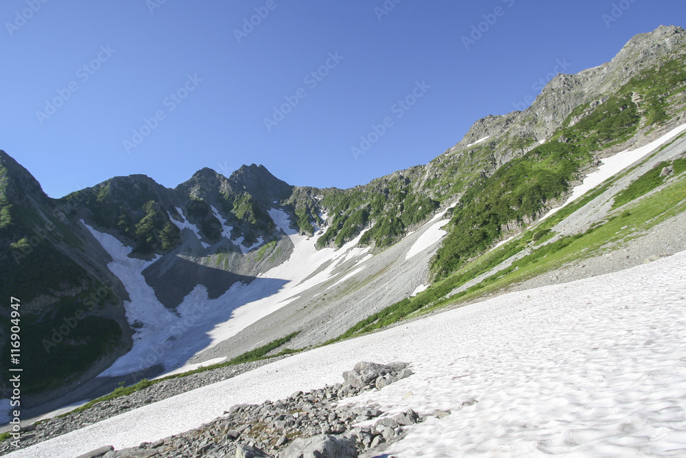 Mount Hotaka, Hotakadake, Mountains in Japan Stock Photo | Adobe Stock