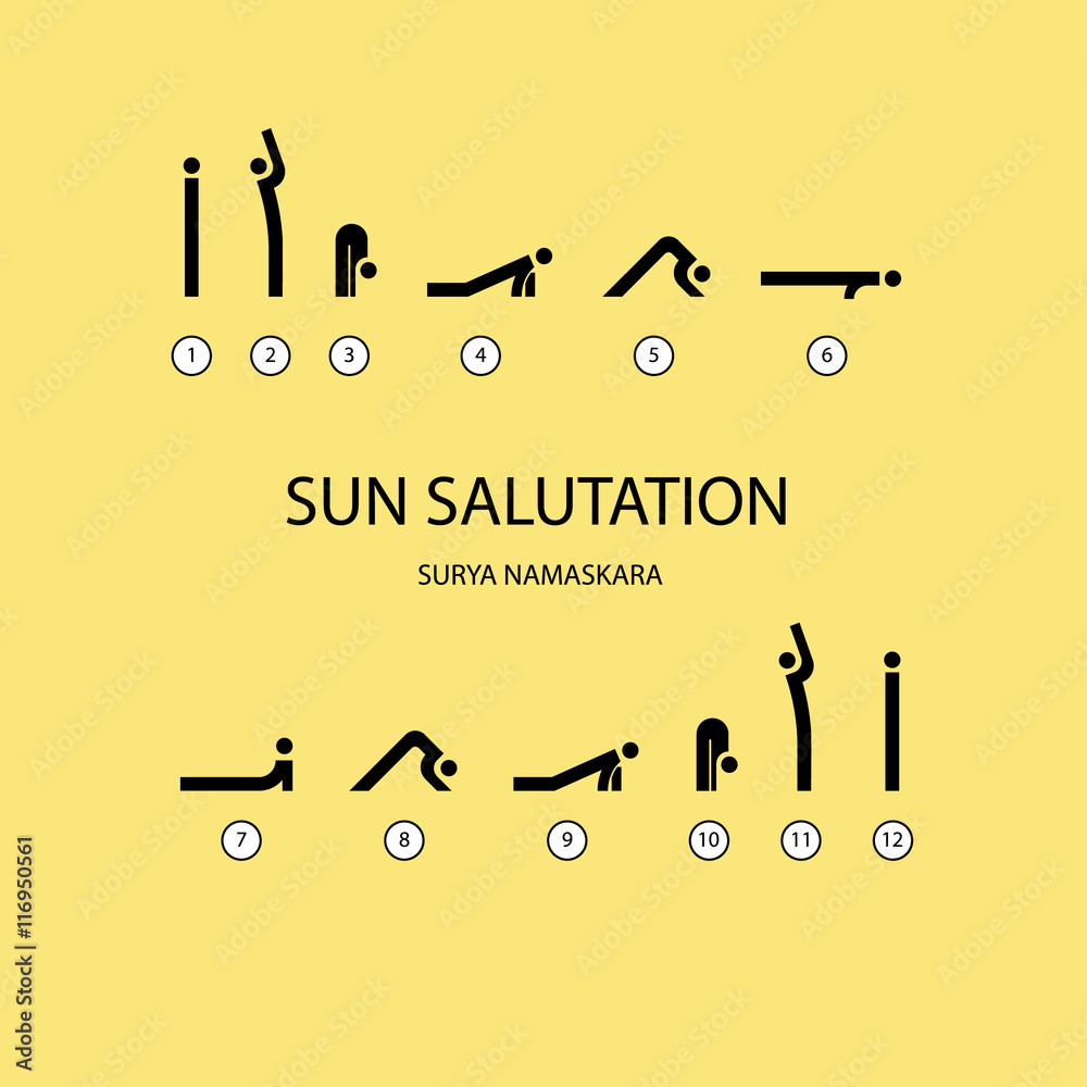 Vector set of icons for sun salutation yoga exercises. Line style ...