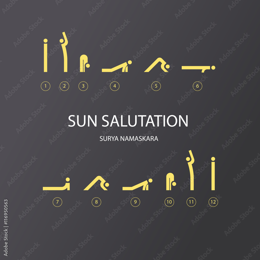 Vector set of icons for sun salutation yoga exercises. Line style ...