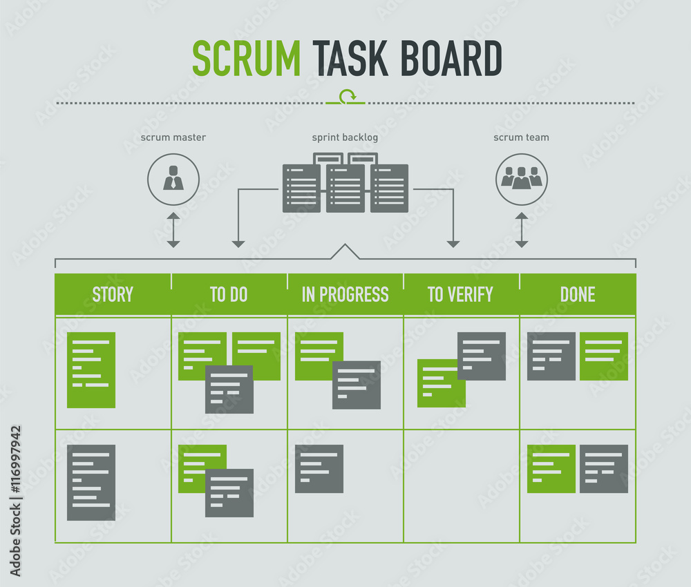 Scrum task board on light grey background Stock-Vektorgrafik | Adobe Stock