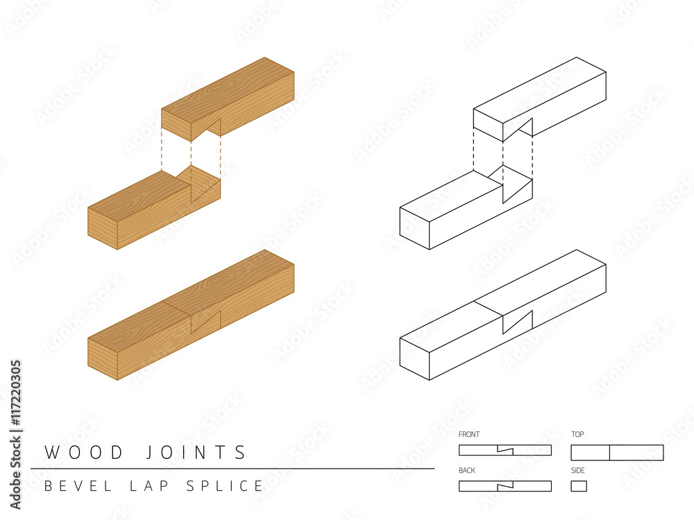 Type of wood joint set Bevel Lap Splice style, perspective 3d with top ...