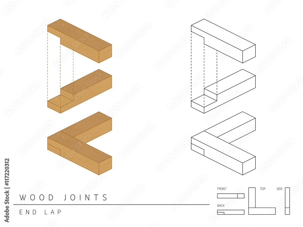 Type of wood joint set End Lap style, perspective 3d with top front ...