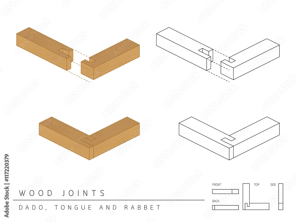 Type of wood joint set Dado, Tongue and Rabbet style, perspective 3d ...