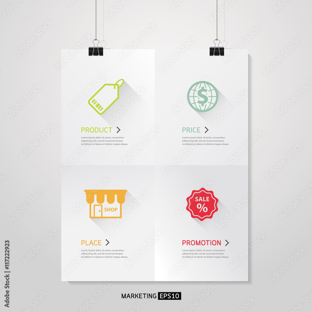 Vector Poster template of a paper sheet with 4 P Marketing Mix Business ...