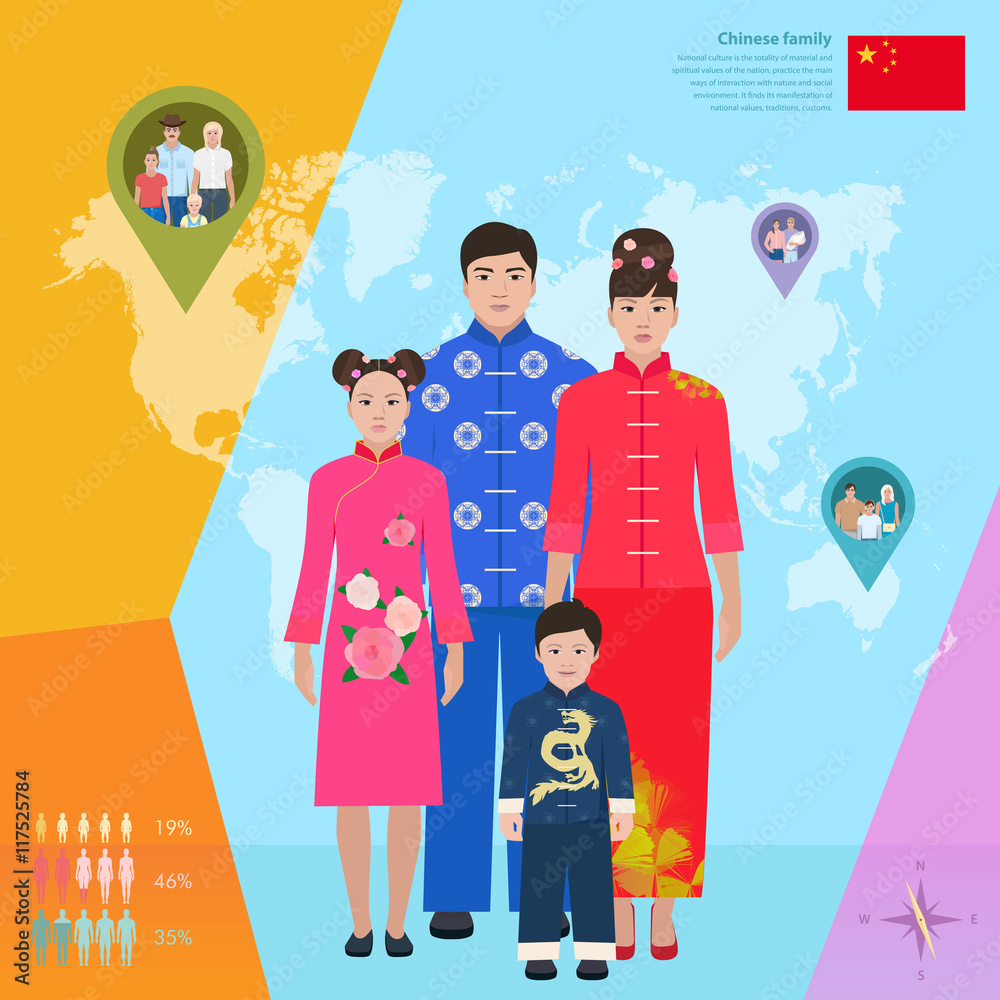 Vetor de Chinese family in national dress, vector illustration do Stock ...