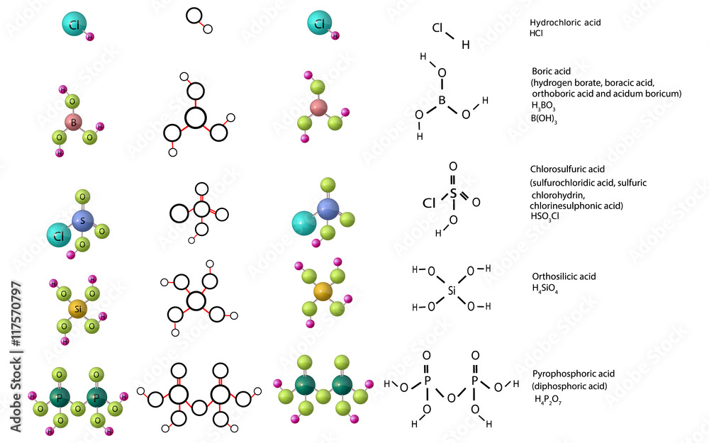 Stockvector Molecules of Thiocyanic acid, Disulfuric acid (Pyrosulfuric ...