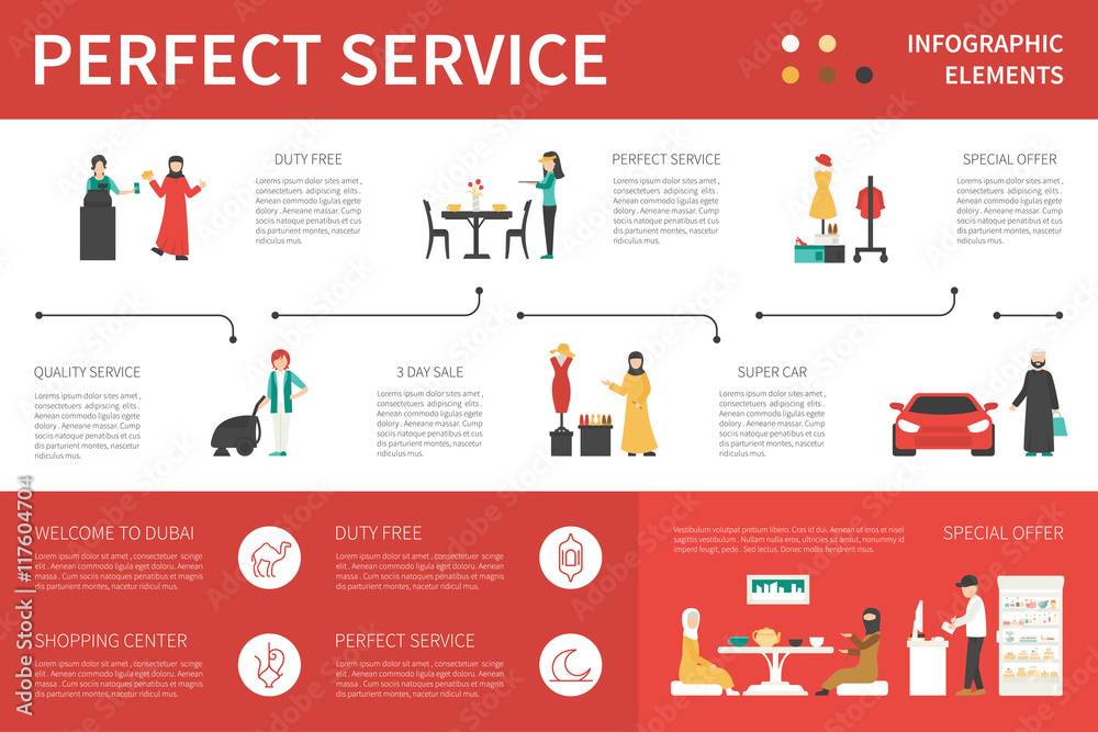 Perfect Service infographic flat vector illustration. Presentation ...