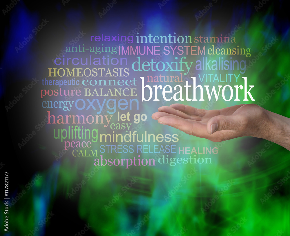 The Benefits of Breathwork - male hand held palm up with the word ...