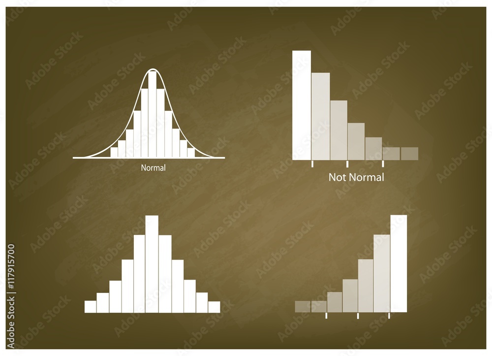 Normal and Not Normal Distribution Curve on Chalkboard Background ...