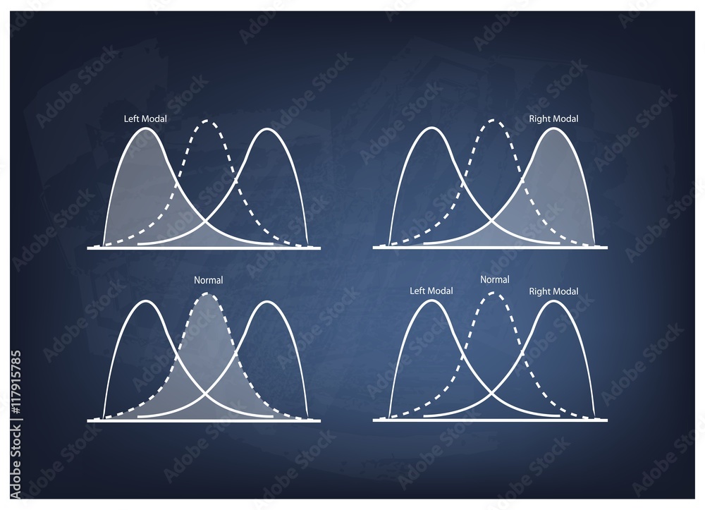 Collection of Positve and Negative Distribution Curve on Chalkboard ...