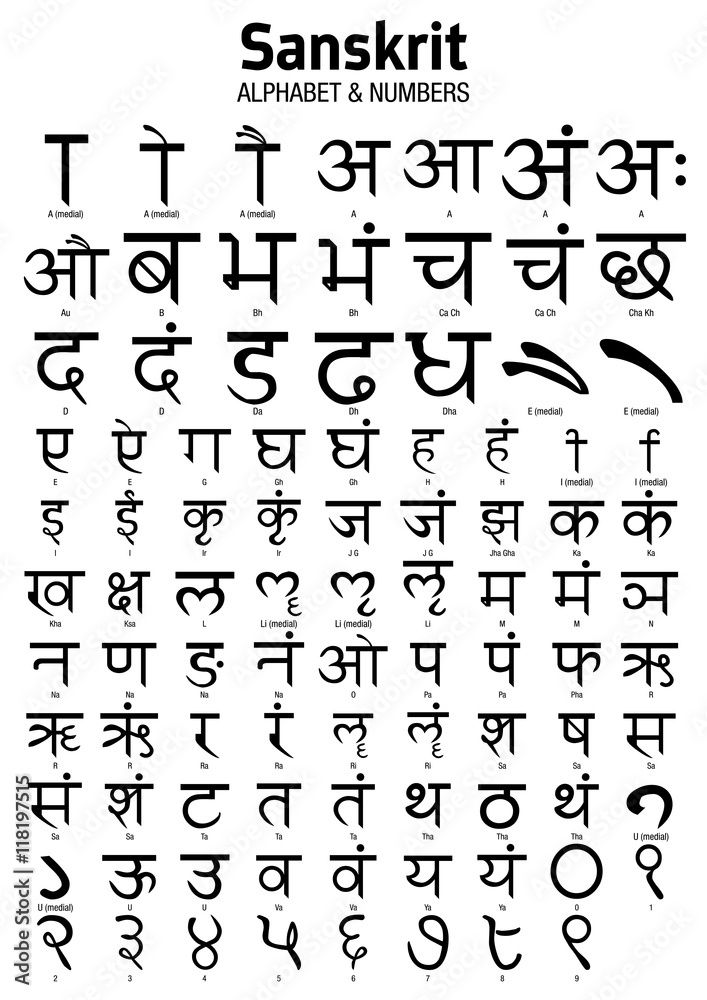 Sanskrit - Alphabet & Numbers Stock Vector | Adobe Stock