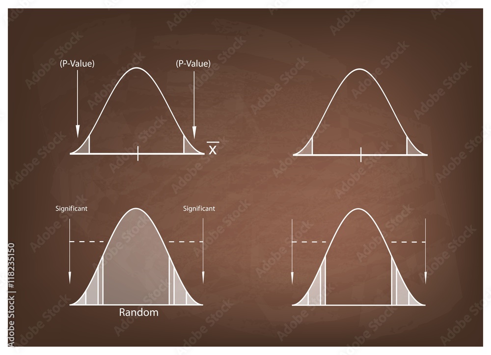 Normal Distribution Chart or Gaussian Bell Curve on Chalkboard Stock ...