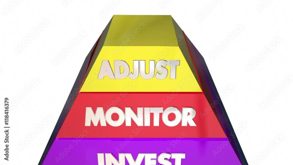 ROI Return on Investment Pyramid Levels Steps 3d Animation 素材庫影片 ...