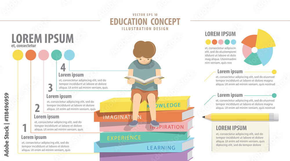 Education infographic about reading and study. Boy reading a boo Stock ...