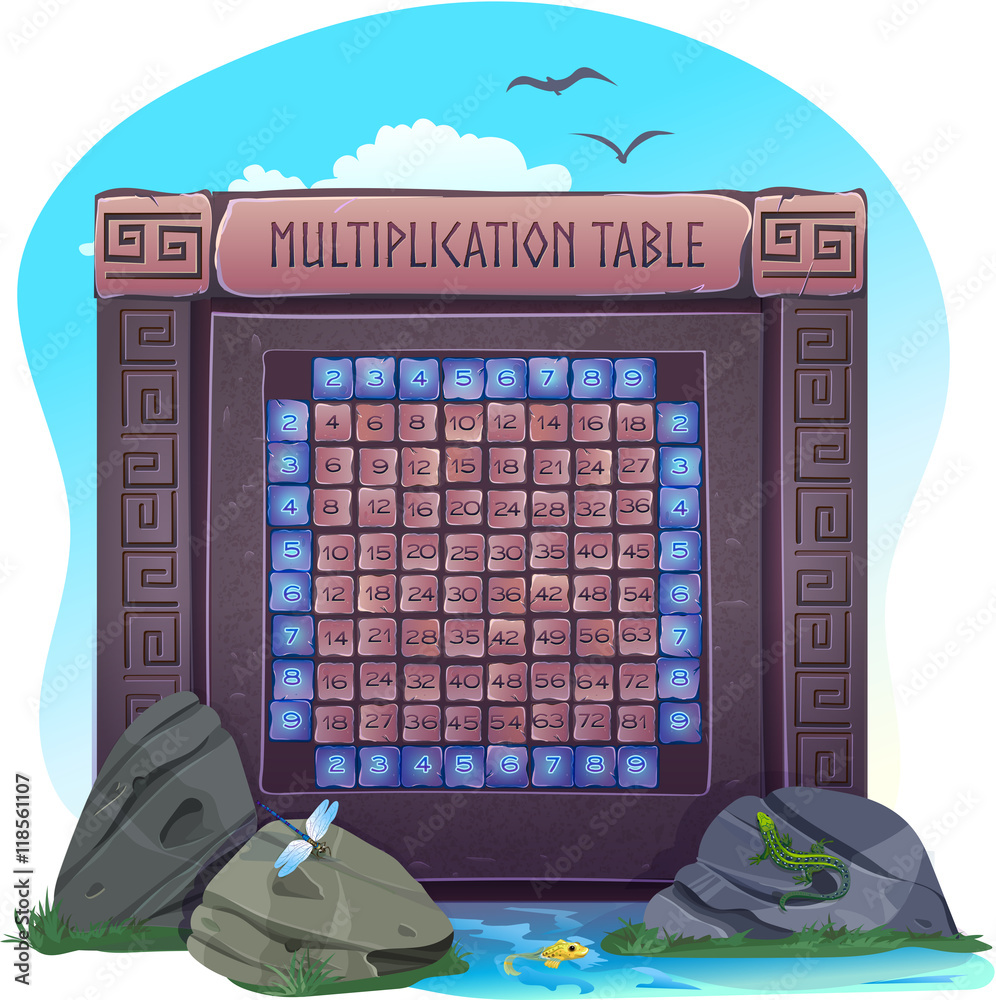 Multiplication table Greek Table Stock Vector | Adobe Stock
