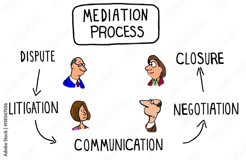 Legal cartoon about the mediation process. Illustration Stock | Adobe Stock