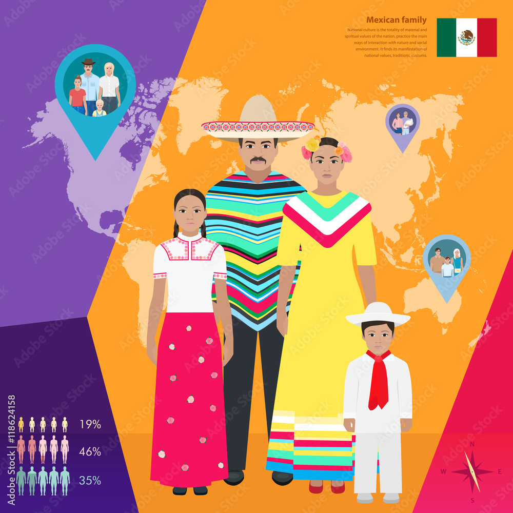 Mexican family in national dress, vector illustration Stock Vector ...