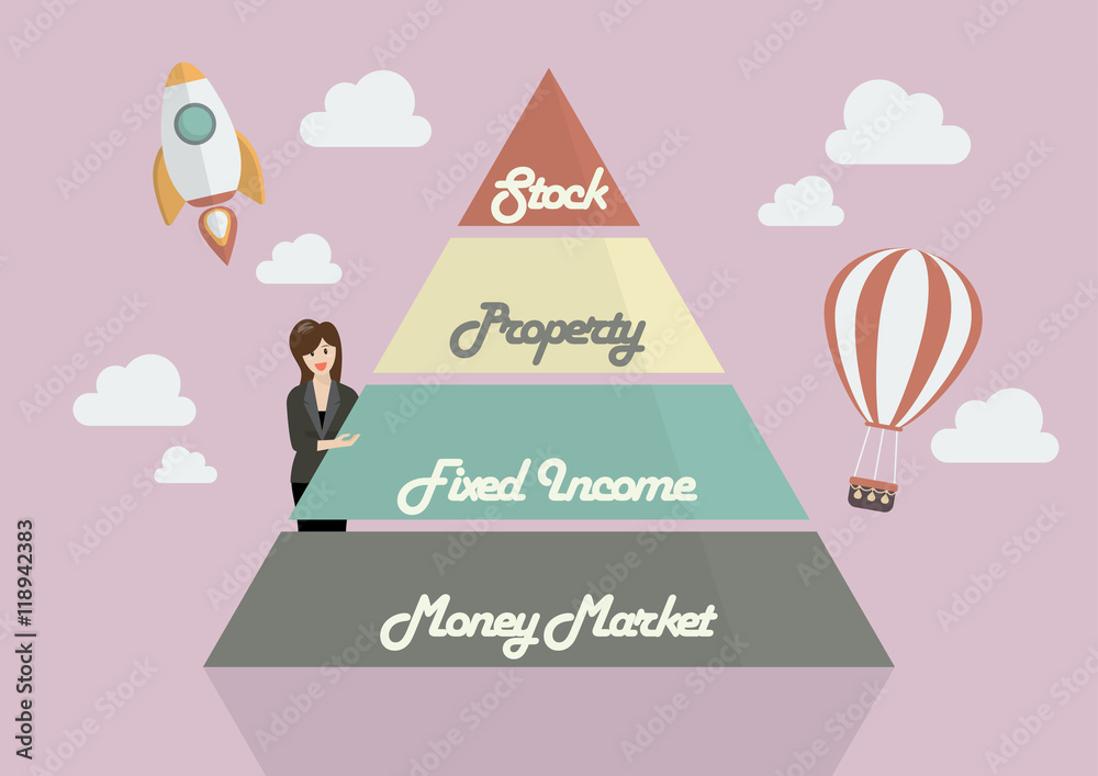 Business woman presenting the Pyramid chart of asset allocation Stock ...