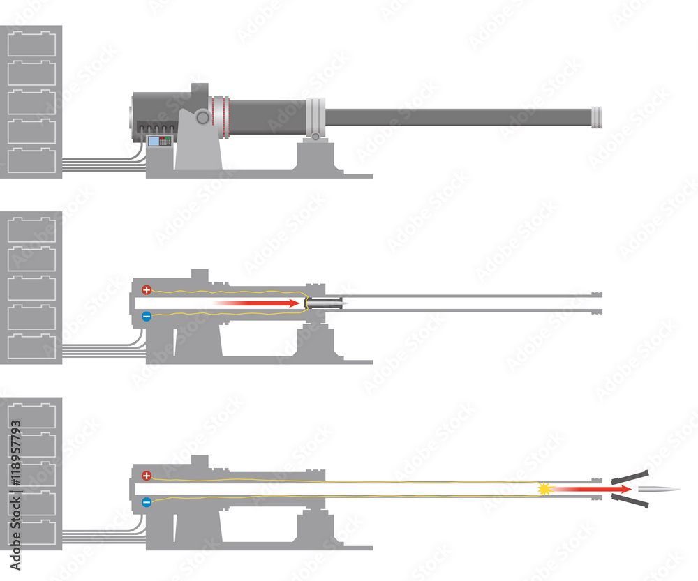 electromagnetic rail gun, appearance and construction Stock Vector ...