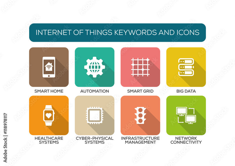 Internet of Things Flat Icon Set Stock Vector | Adobe Stock