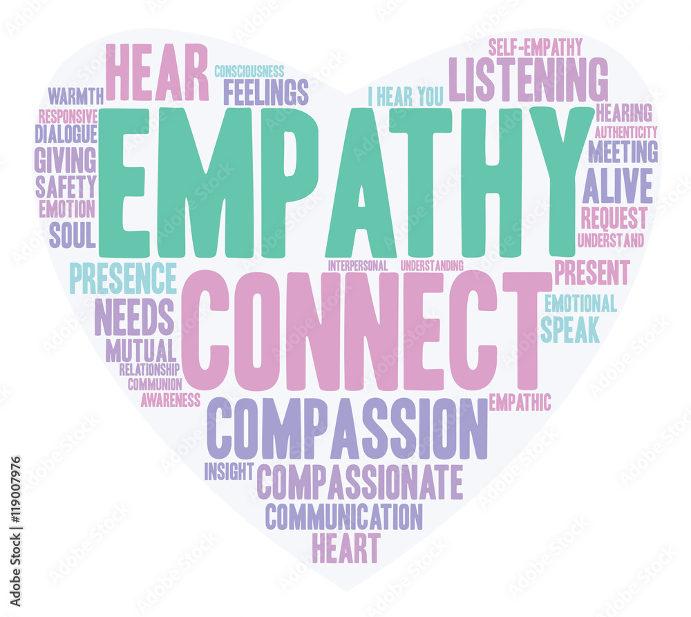 Empathy Word Cloud Stock Vector | Adobe Stock